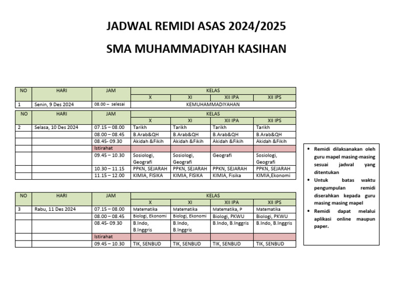 Jadwal Remidi Asas 2024 | PDF