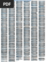 BMW Gear Ratios - E36 - E46 - E90 - E91 - E92 - E93 - E85 - E86 - E83 - E82 - E88 | PDF