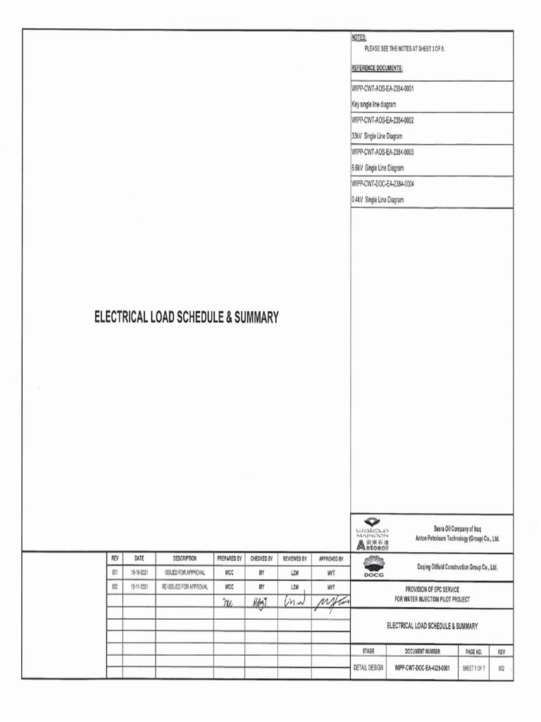 WIPP-CWT-DOC-EA-4329-0001 - 002 Electrical Load Schedule & Summary | PDF | Electrical Substation ...