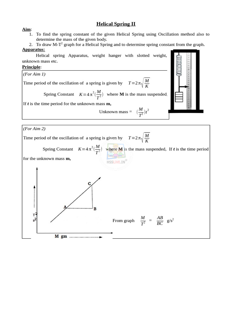 Hsslive Xi HelicalSpring2 | PDF | Physical Quantities | Mechanics