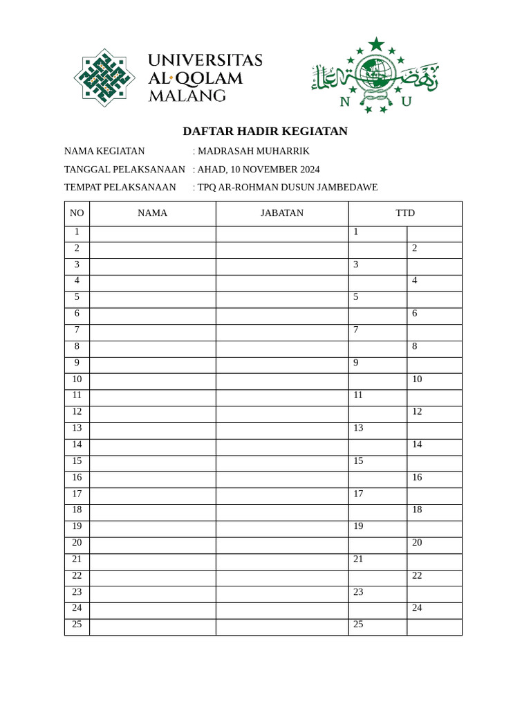 DAFTAR HADIR KEGIATAN MADRASAH MUHARRIK | PDF