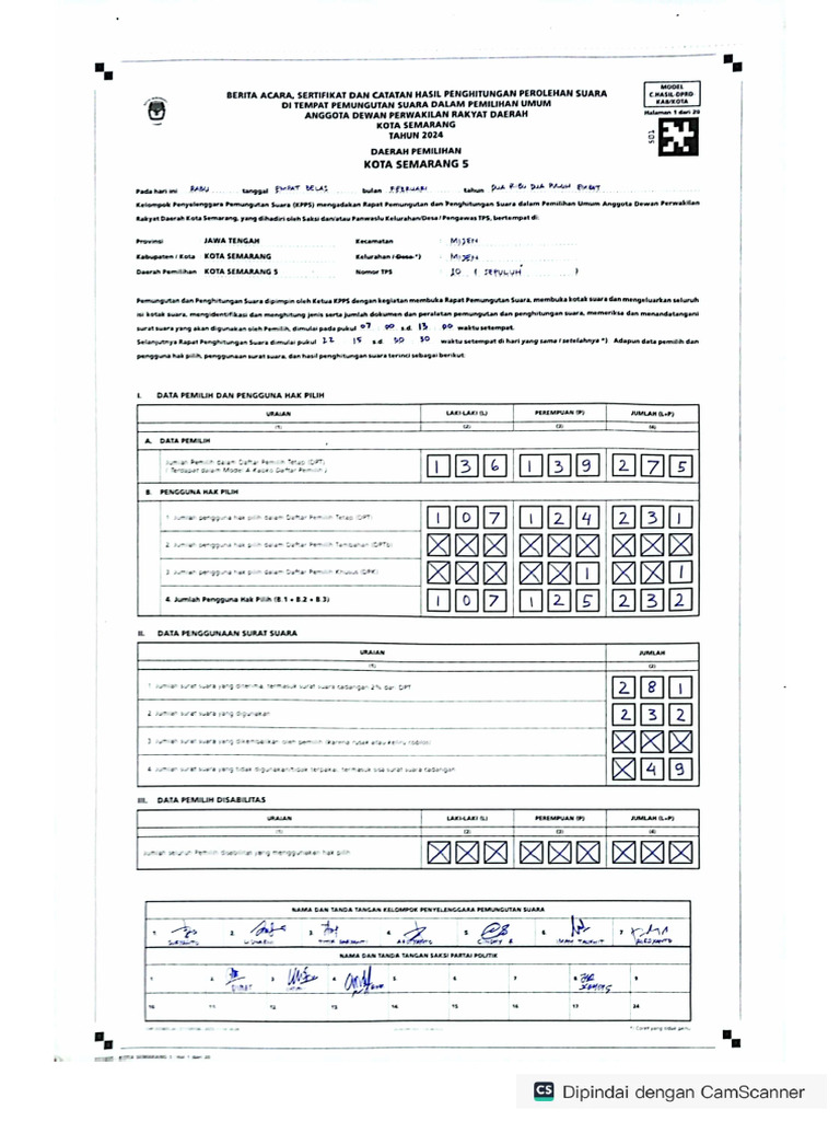 TPS 10 - Form C Hasil-DPRD Kota (Plano) | PDF