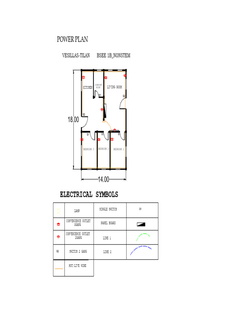 Vesillas-Tilan Power Plan | PDF