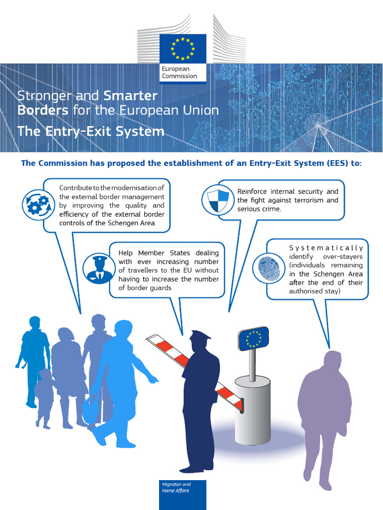 EU Entry-Exit System Overview | PDF