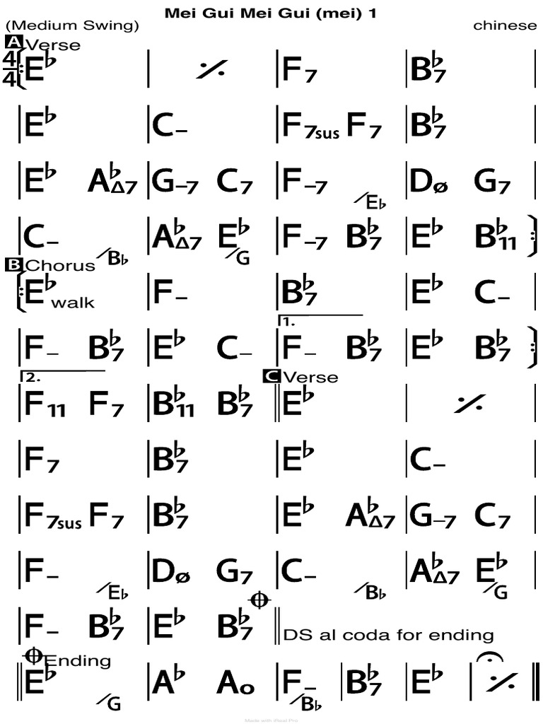 Mei Gui Mei Gui (Mei) 1 | PDF