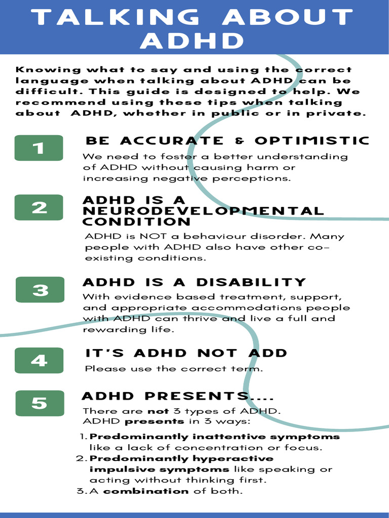 ADHD Language Guide Infographic DEC2021 CADDRA | PDF | Attention ...