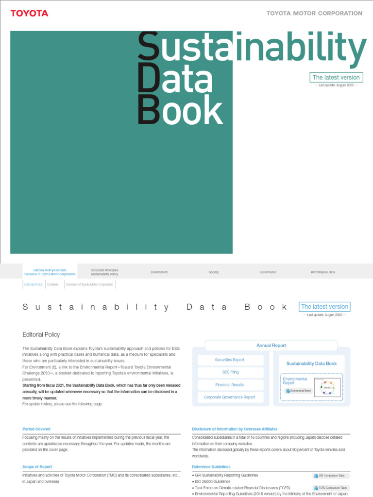 sdb2008 en | PDF | Toyota | Corporate Social Responsibility