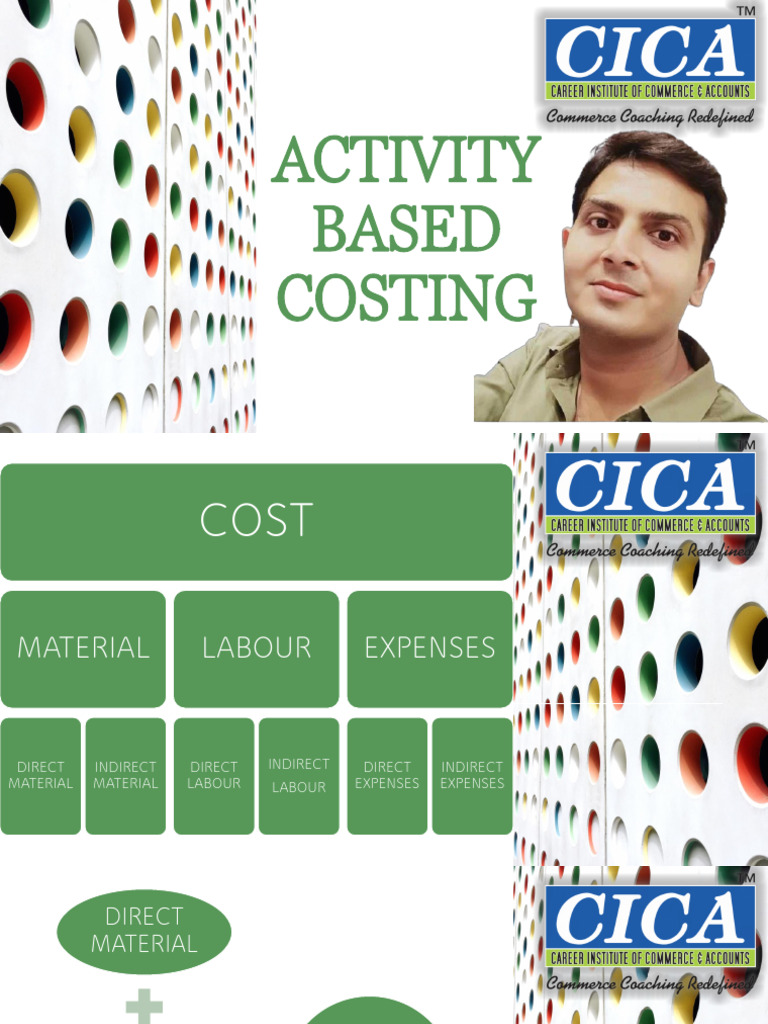 Activity Theory | PDF