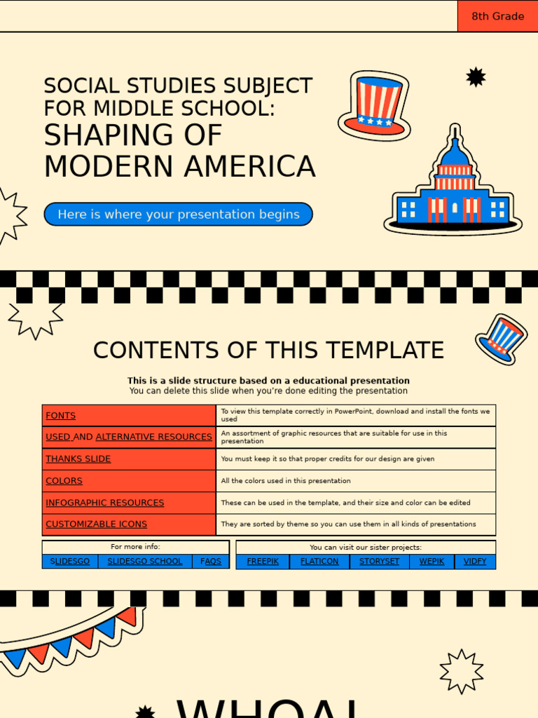 Social Studies Subject For Middle School - 8th Grade - Shaping of ...