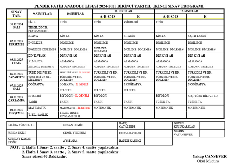 11123005_1.donem2.sinav | PDF