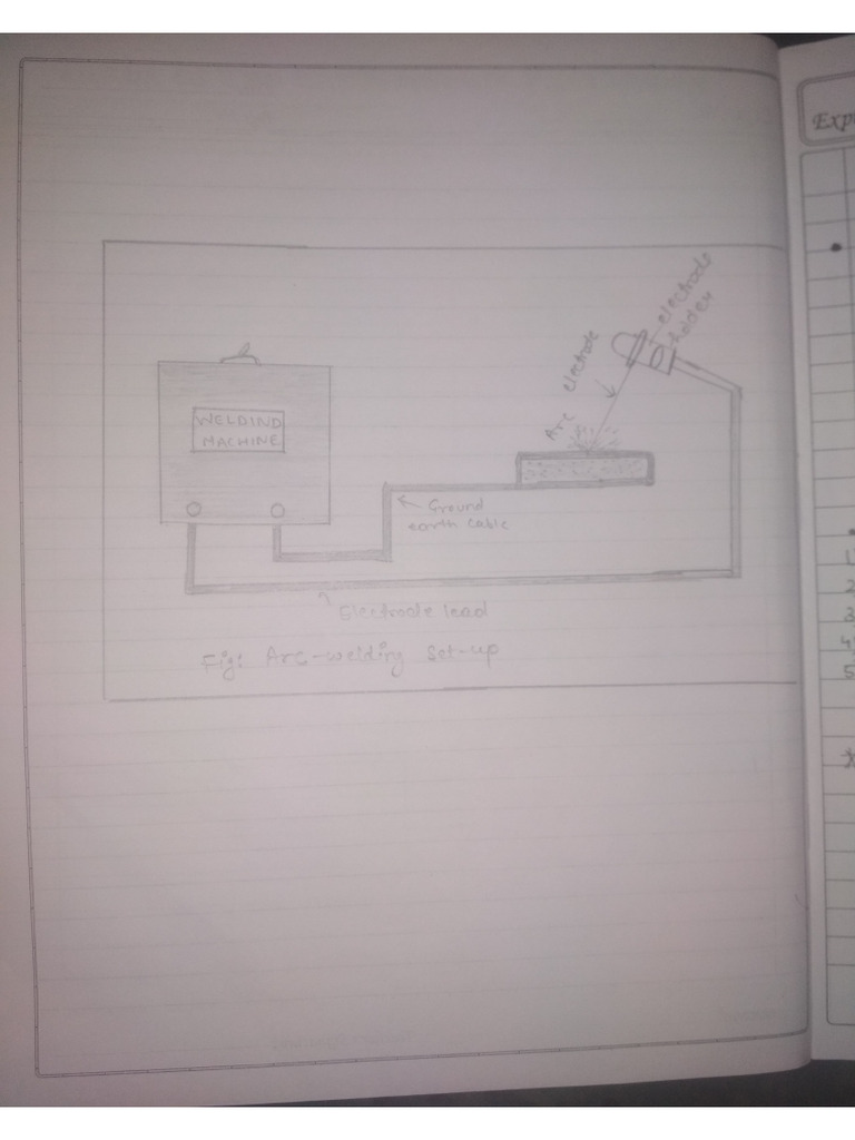 welding practical | PDF