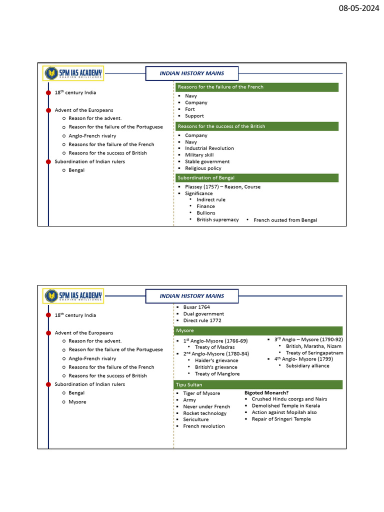 class1 | PDF | British Raj | British India