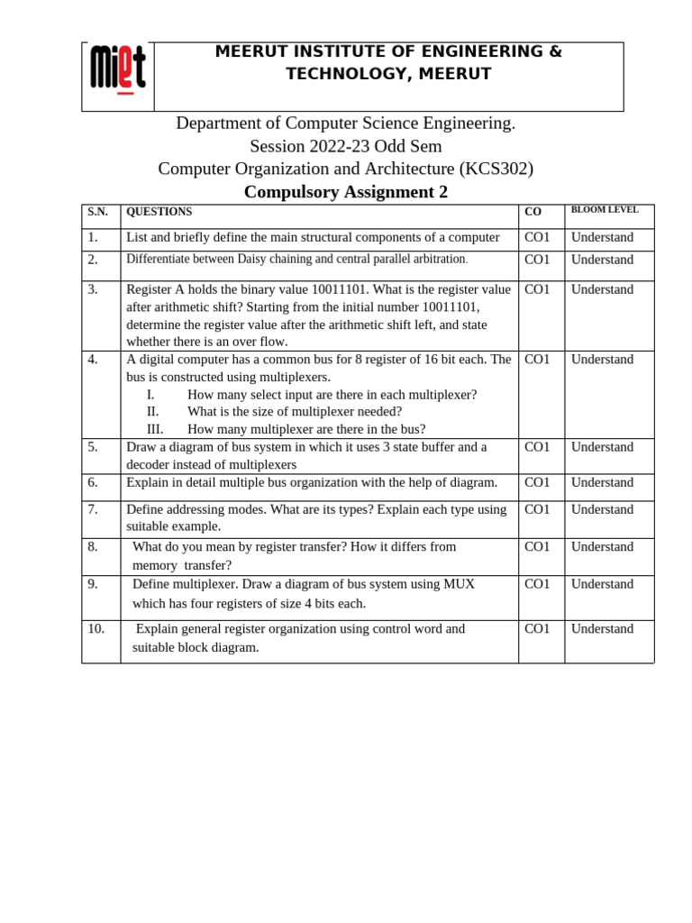 COA Compulsory Assignment 2 | PDF