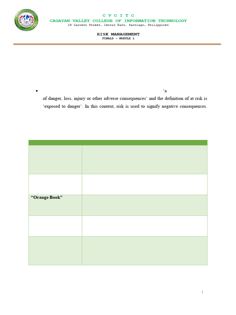 Finals Module 1 Risk Management | PDF | Risk | Risk Management