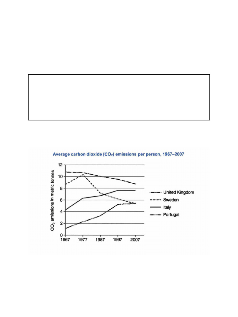 Entrance Test Writing Test | PDF