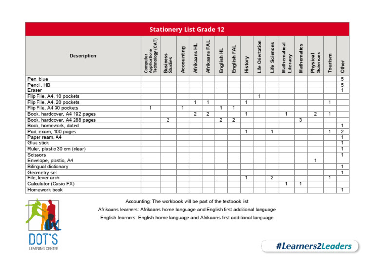 Grade 12 Stationery Dots Learning | PDF