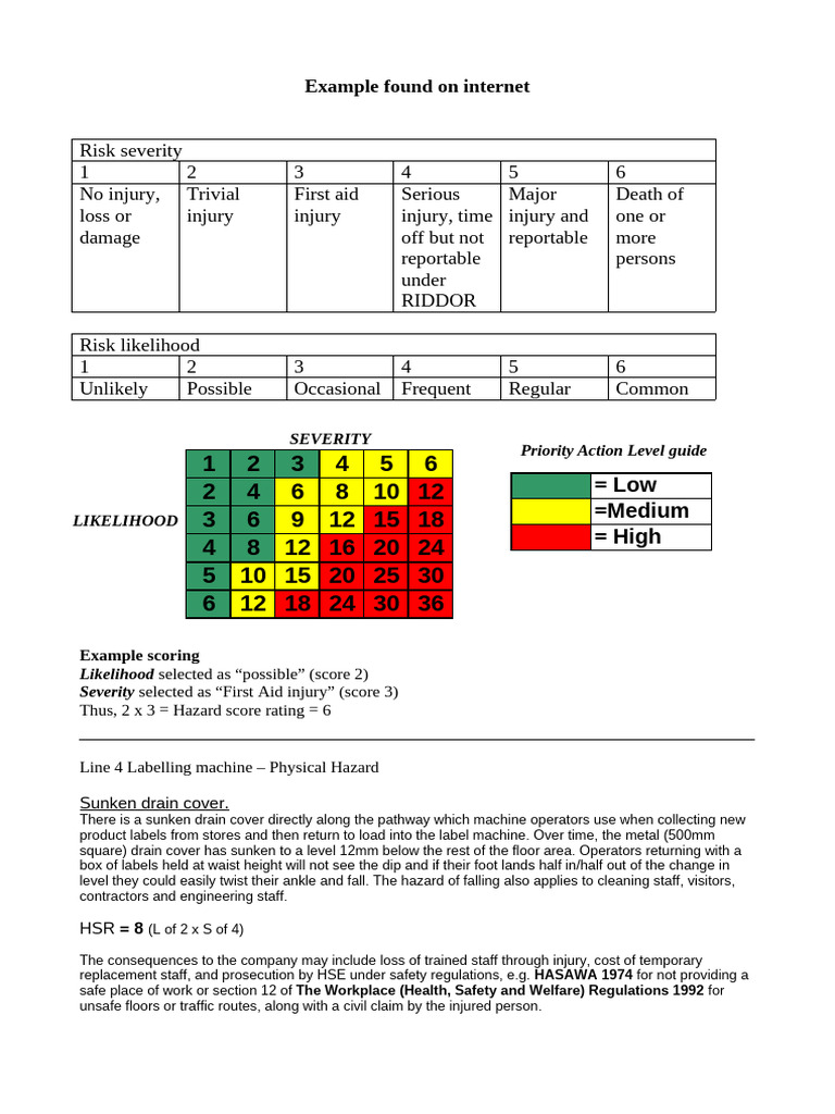 Hazard list example | PDF | Occupational Safety And Health | Hazards