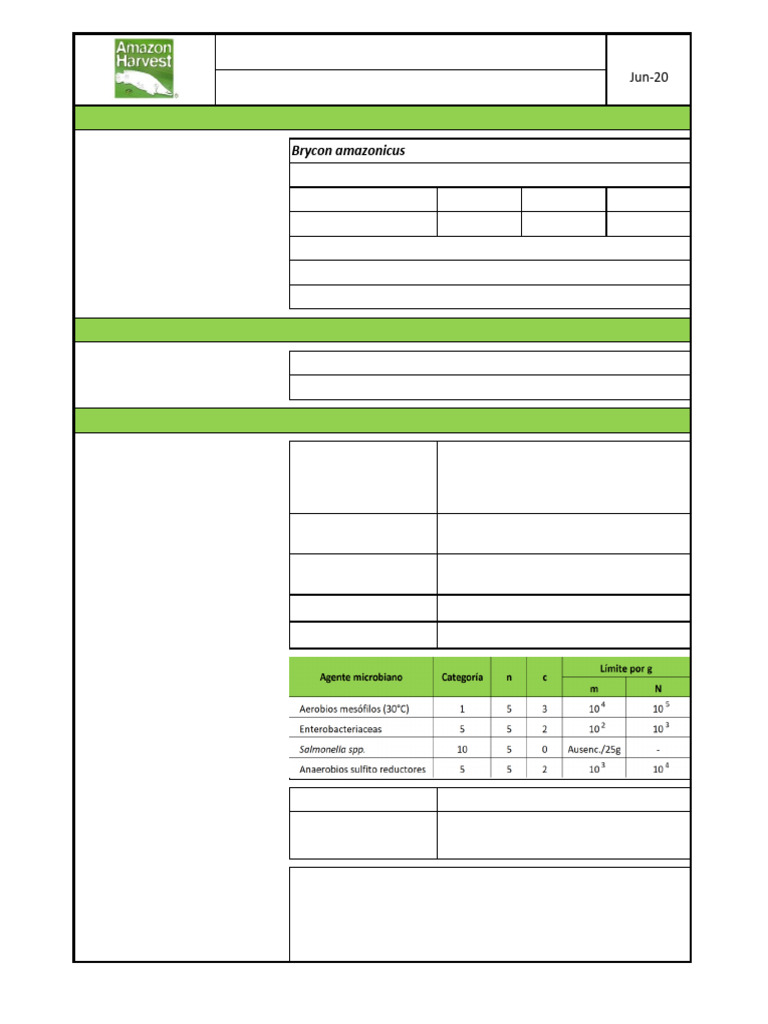 FICHA TECNICA SABALO SALADO Y PRENSADO Junio 2020 | PDF