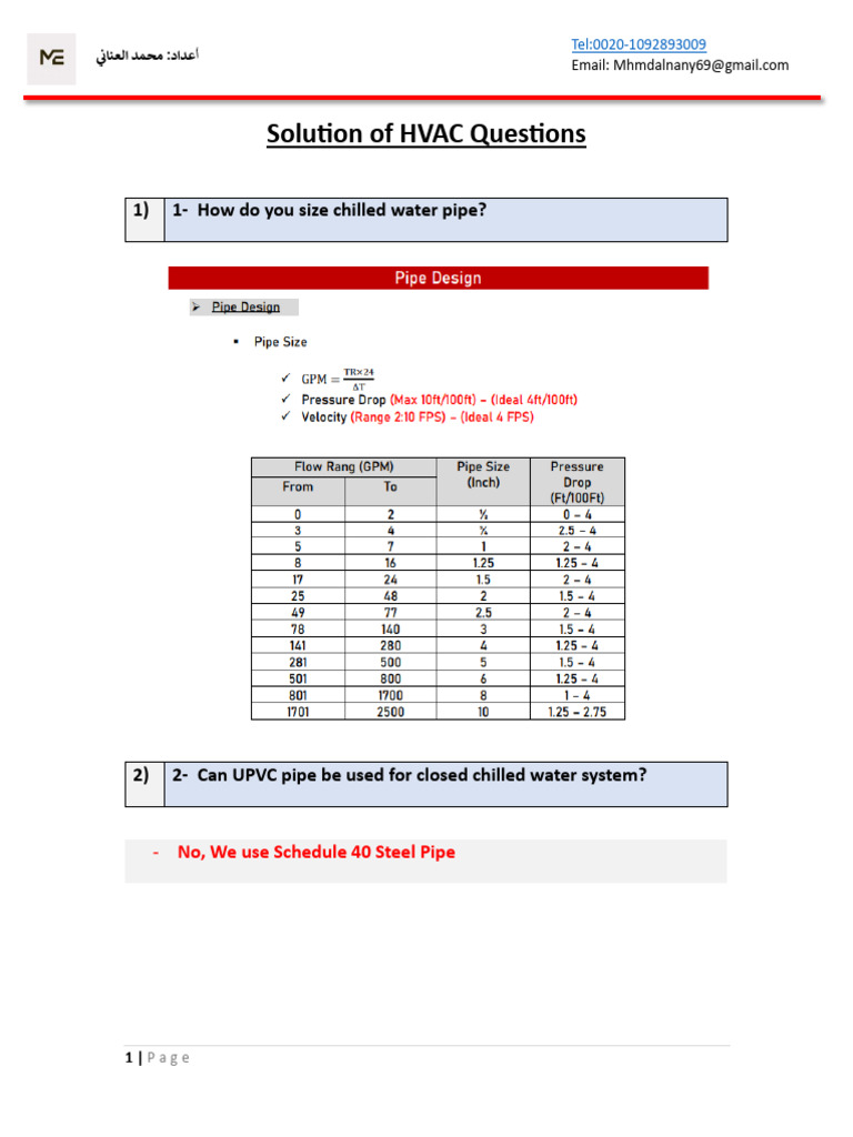 The Solution Of Hvac Questions Pdf Duct Flow Pump