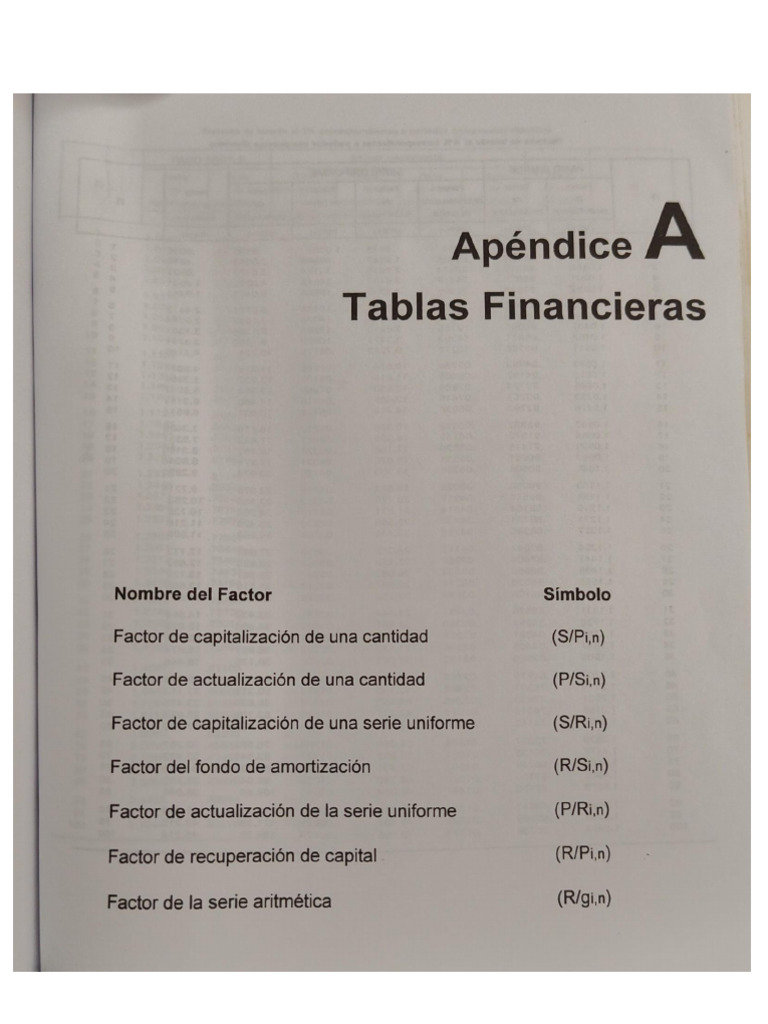 tablas financieras | PDF