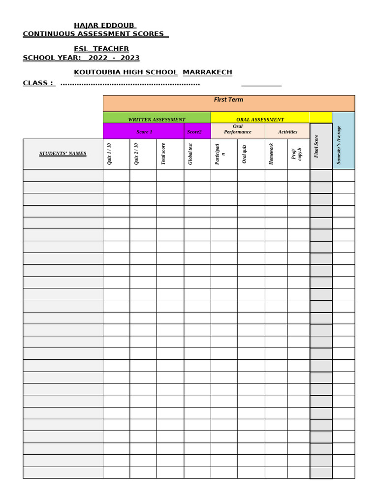 Continuous Assess Sheet | PDF