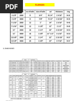 BSP - BSPT Thread Chart - British Metrics | PDF | Plumbing | Tools