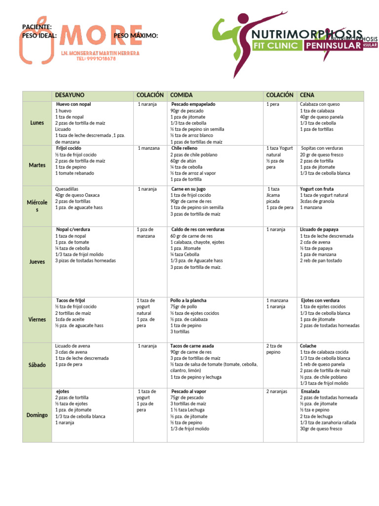 1500 Kcal REDUCCIÓN CHO's 55 - 205,5gr Lípidos 30 - 50,5gr Proteínas ...