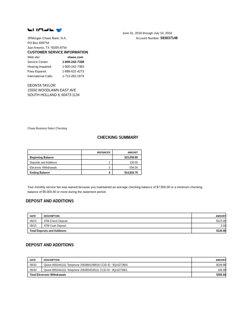 Chase Business Checking Summary 2024 | PDF