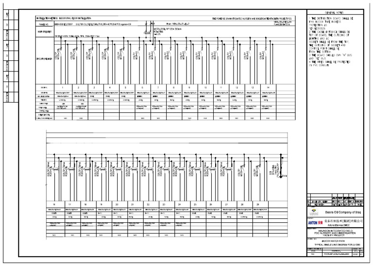 EA_FOCP-NKF-AOS-EA-2384-2003_001INDOOR WATER PARK TYPICAL SINGLE LINE DIAGRAM FOR LV DB3 | PDF