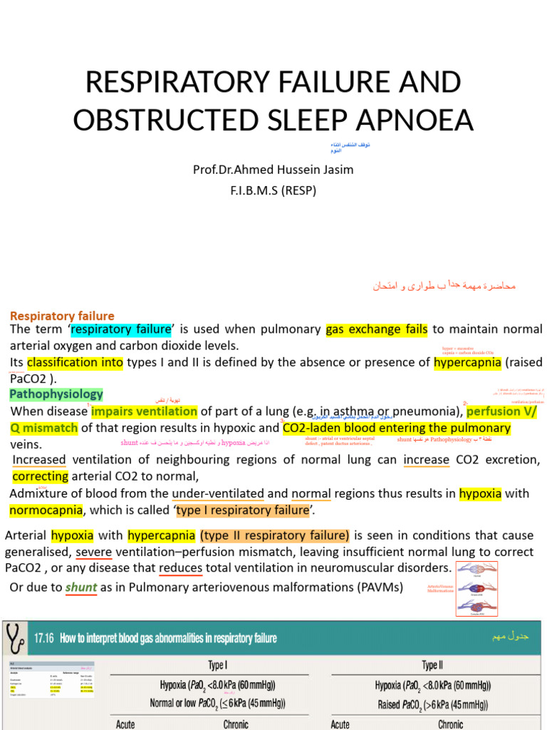 2-respiratory failure | PDF | Sleep Apnea | Causes Of Death