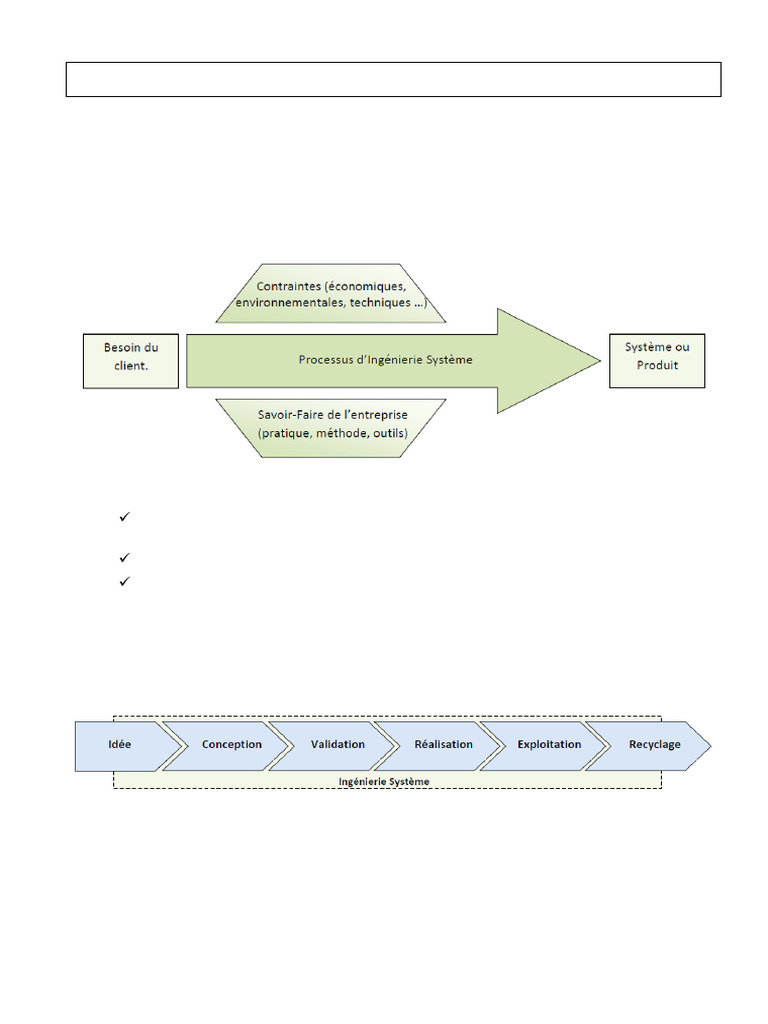 Introduction au SysML en Ingénierie Système | PDF | Ingénierie des systèmes