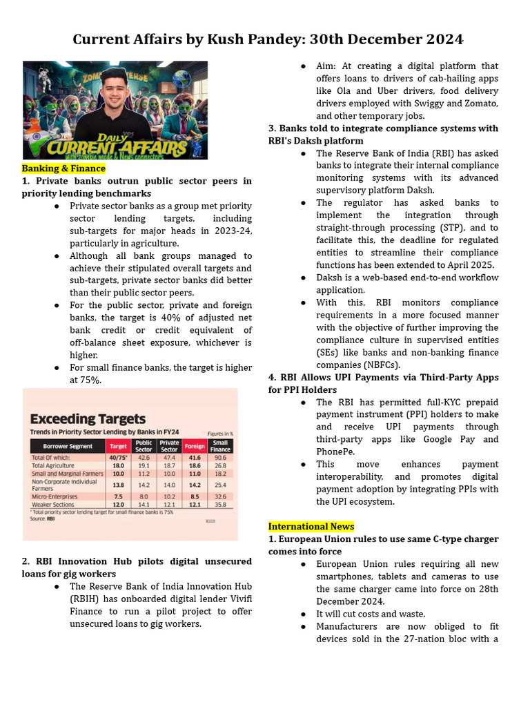 30th December 2024 Printable PDF | PDF | Reserve Bank Of India | Banks