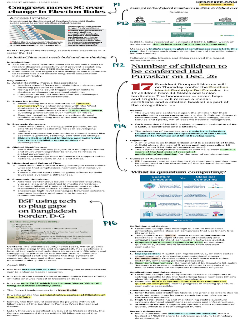 CURRENT AFFAIRS - 25 DEC 2024 | PDF | Quantum Computing