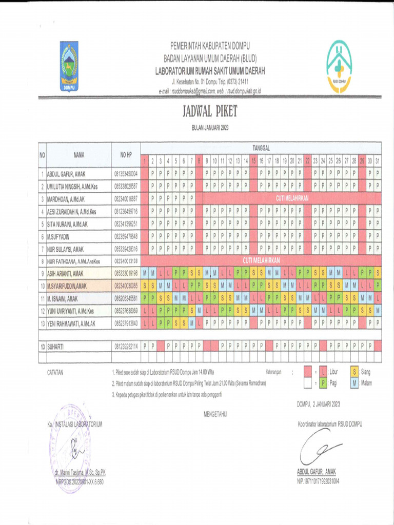 2 Jadwal Jaga | PDF