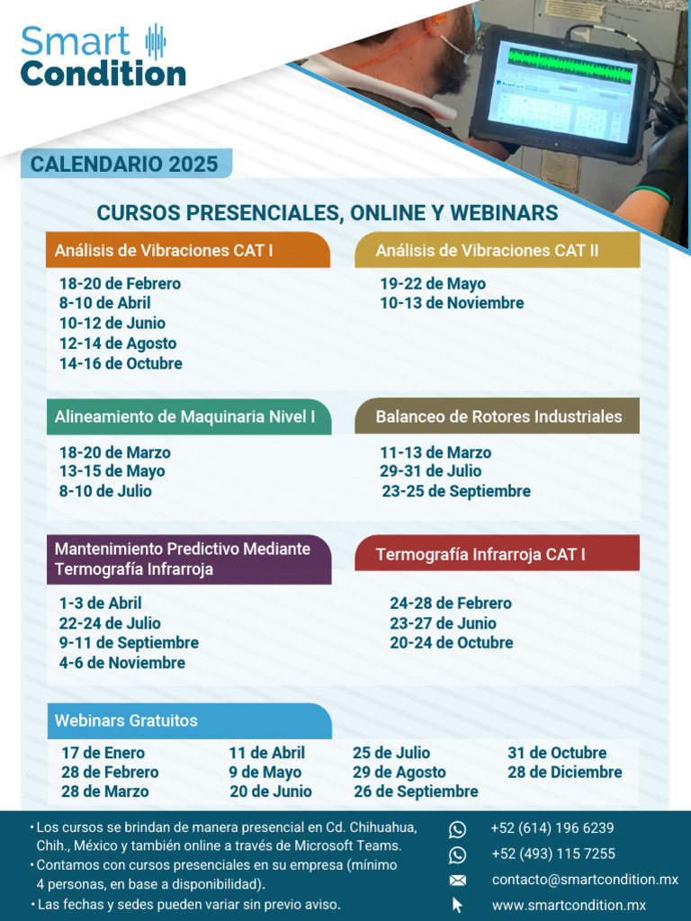 Calendario Cursos y Webinars 2025 | PDF