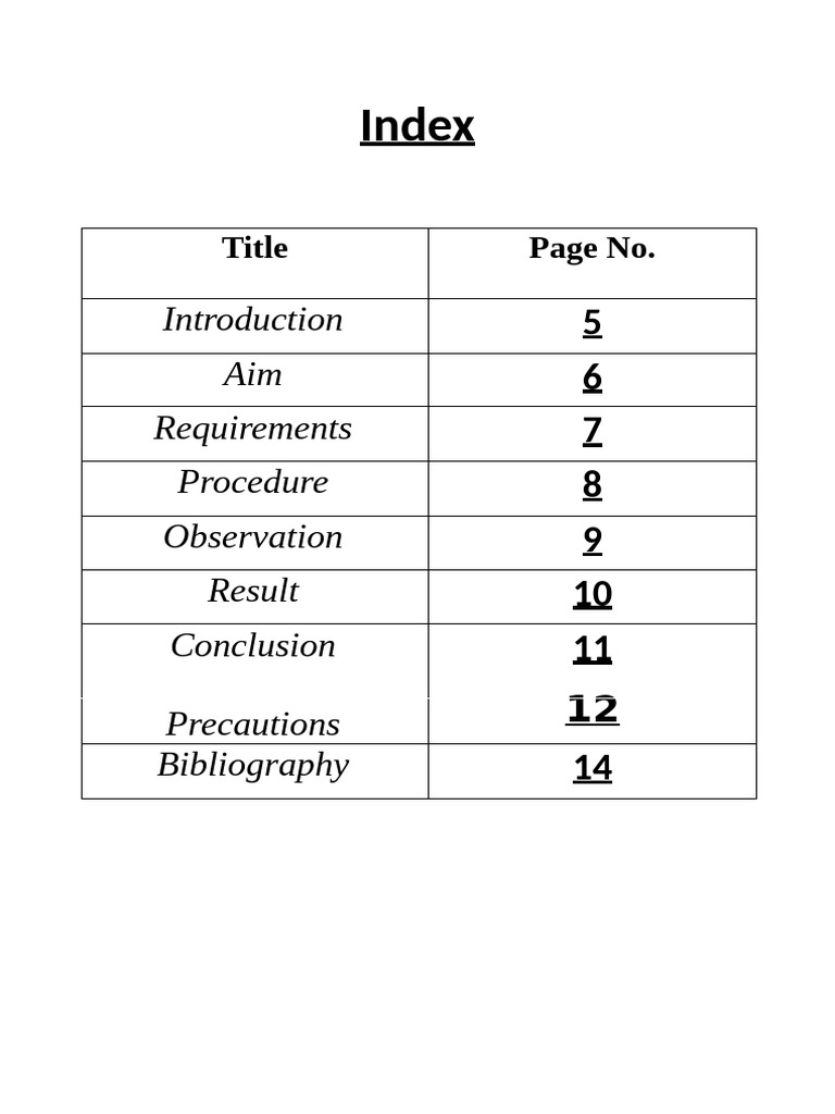 Chem Project Dev Edited | PDF | Sulfide | Water