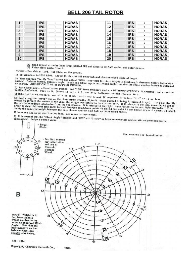 Bell 206 Tail Rotor | PDF
