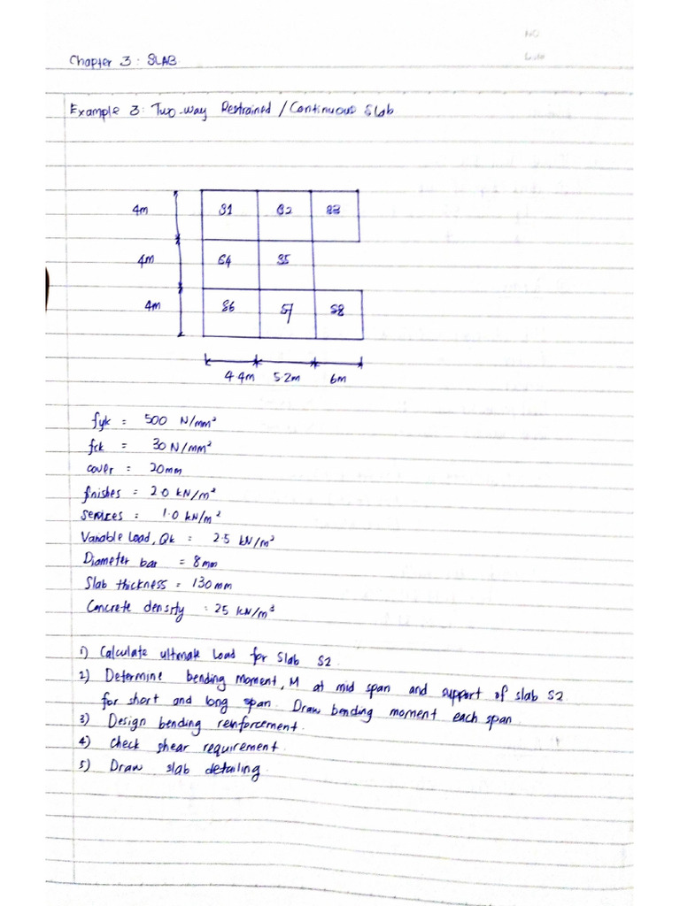 Slab Example 3 Cont. 2 Way | PDF
