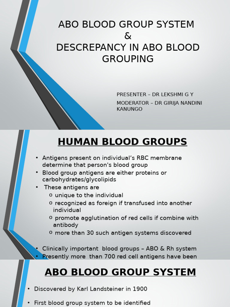 ABO Blood System Edited | PDF | Blood Type | Body Fluids