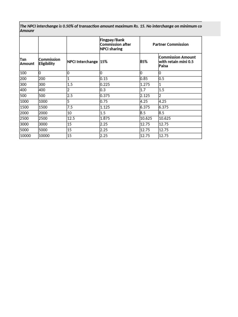 New Calculation Sheet AEPS 0.5 | PDF