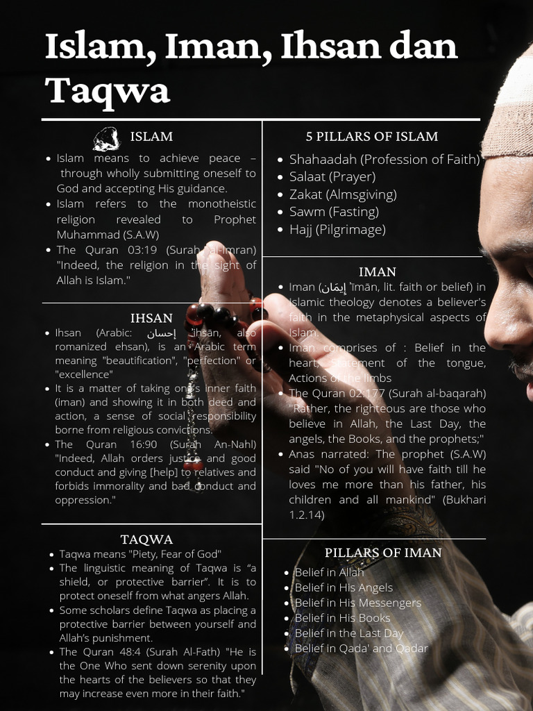 Islam, Iman, Ihsan Dan Taqwa | PDF | Prophets And Messengers In Islam | Quran