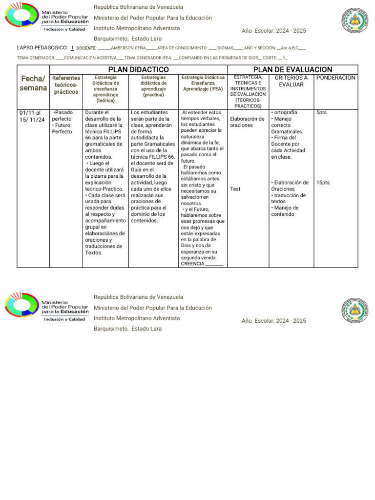 Plan Didáctico Inglés 4to Año 2025 | PDF | Evaluación | Enseñando