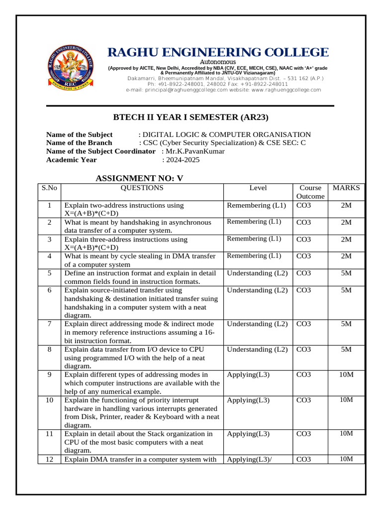 Dl And Co Ii Csc Assignment No 5 Pdf Input Output Computer Engineering