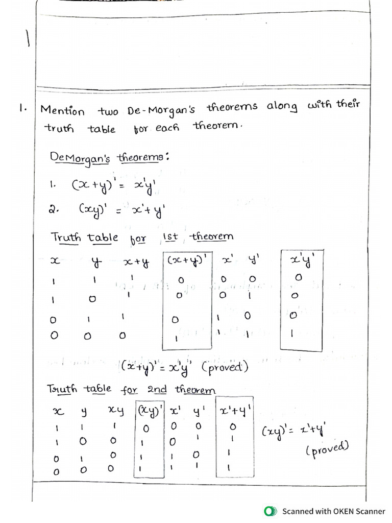 DLCO ASSIGNMENT 2 | PDF