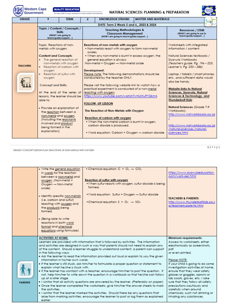 Grade 9 Non-Metal Reactions with Oxygen | PDF | Oxide | Chemical Reactions