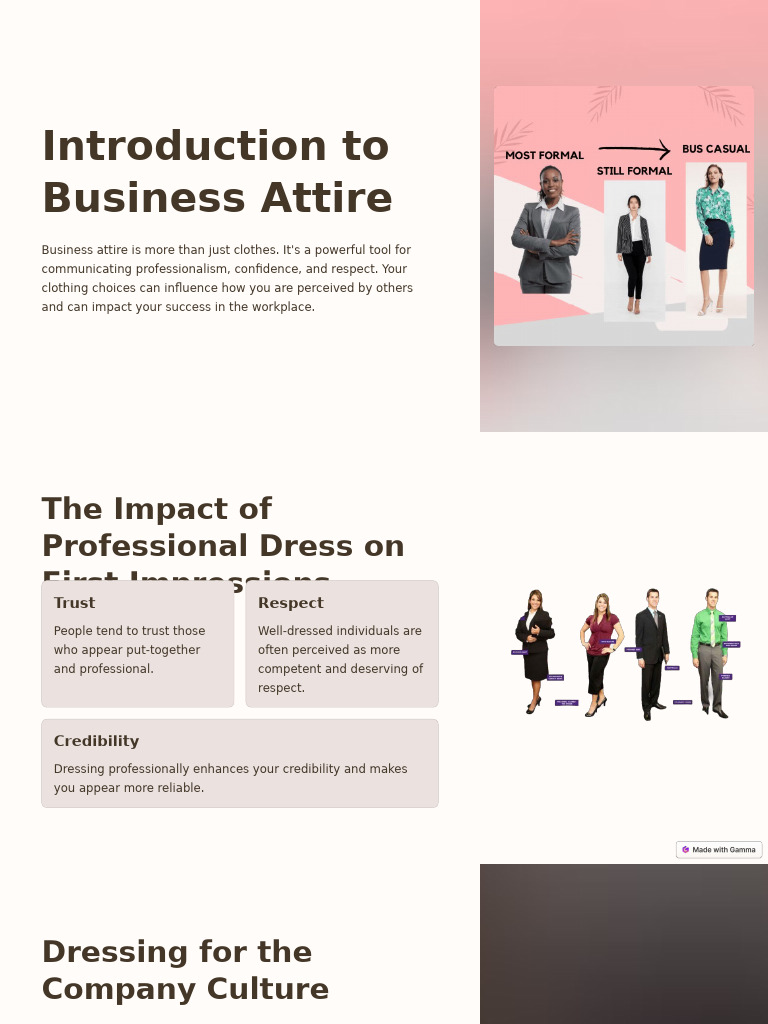 Introduction to Business Attire | PDF | Clothing | Dress