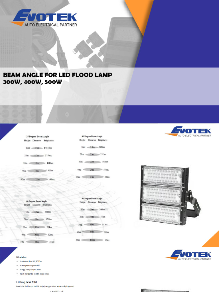 Led Beam Angel | PDF