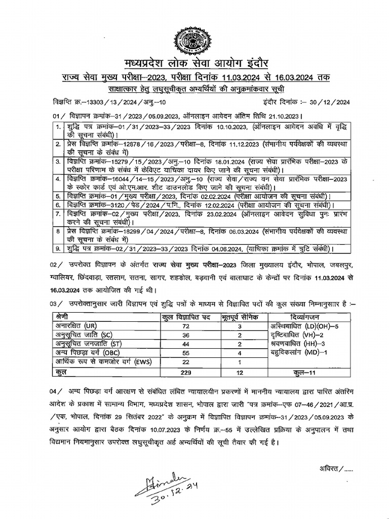 Written Exam Result State Service Main Exam 2023 Dated 30-12-2024 (1) | PDF Written Exam Result State Service Main Exam 2023 Dated 30-12-2024 (1) | PDF