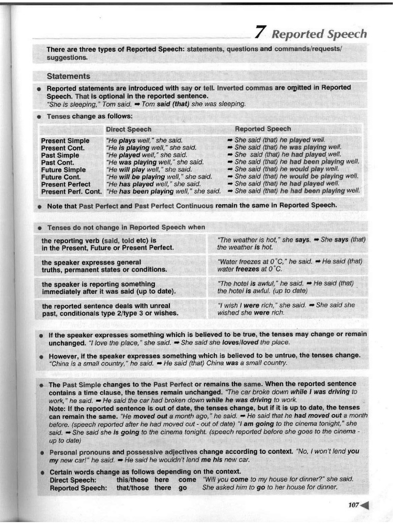 Reported Speech Rules - 1 | PDF