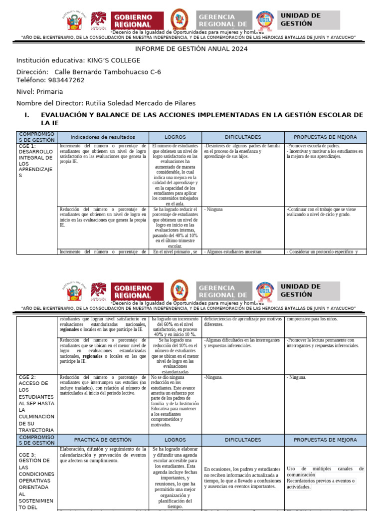 Informe Anual de Gestión Escolar 2024 | PDF | Enseñando | Evaluación